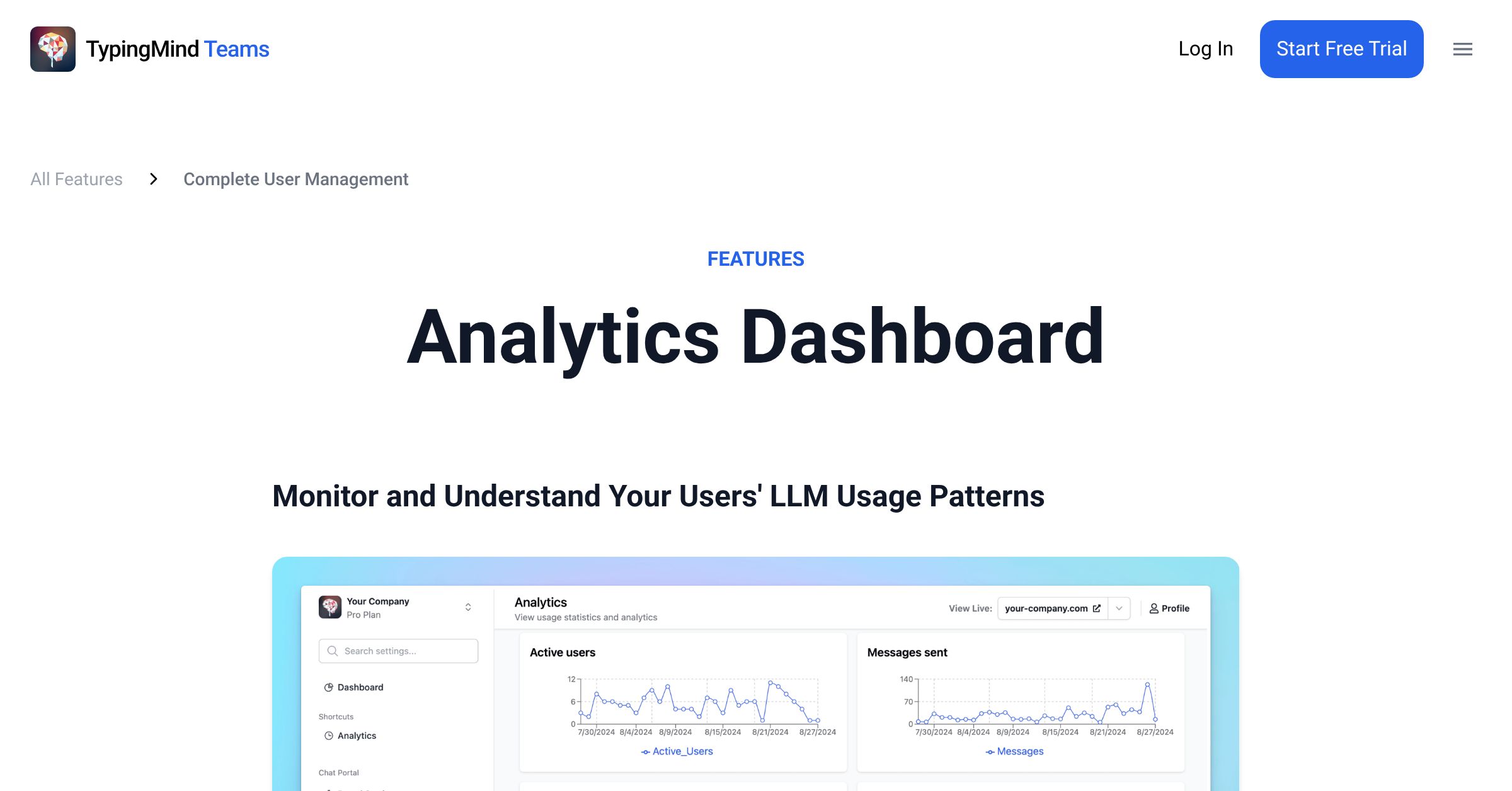 TypingMind Custom - Analytics Dashboard