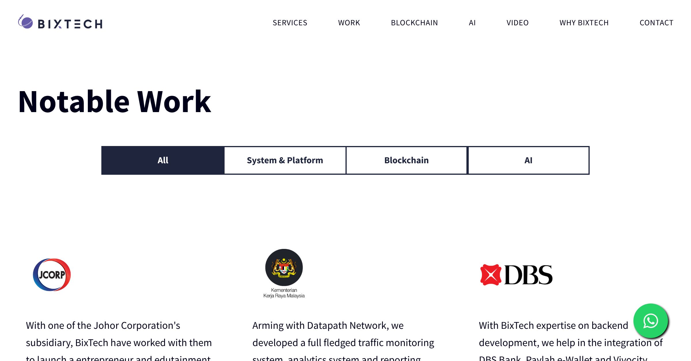 BixTech Solution | Your Trusted Technology Partner