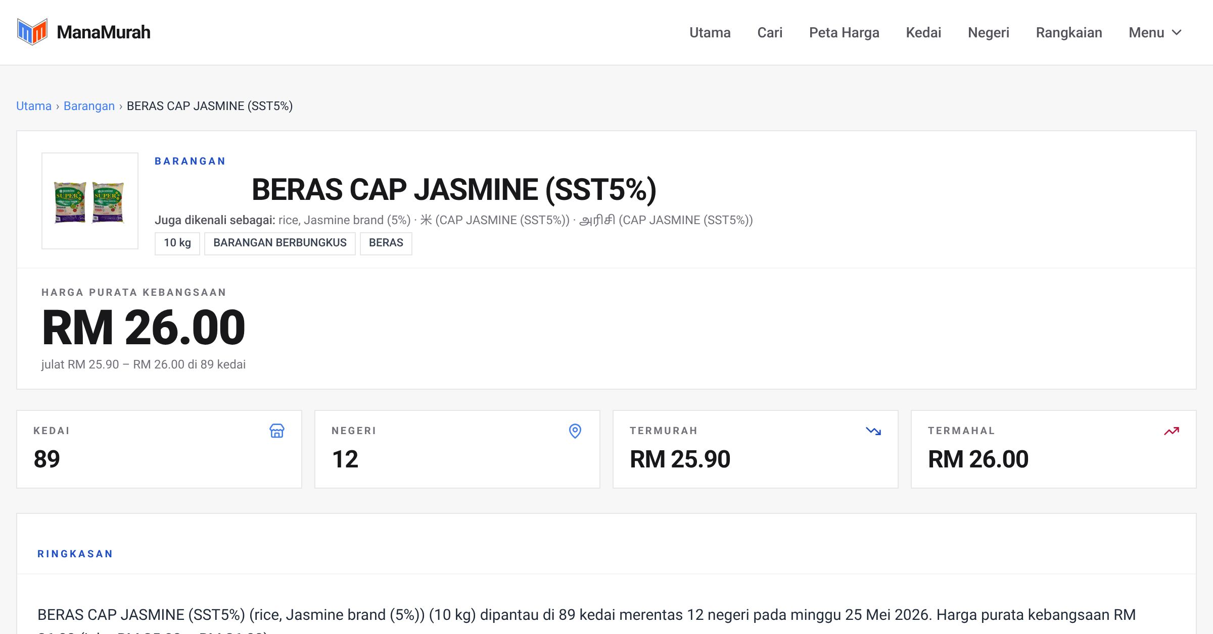 RM25.99/10 kg BERAS CAP JASMINE (SST5%). Harga Purata Seluruh Negara ...