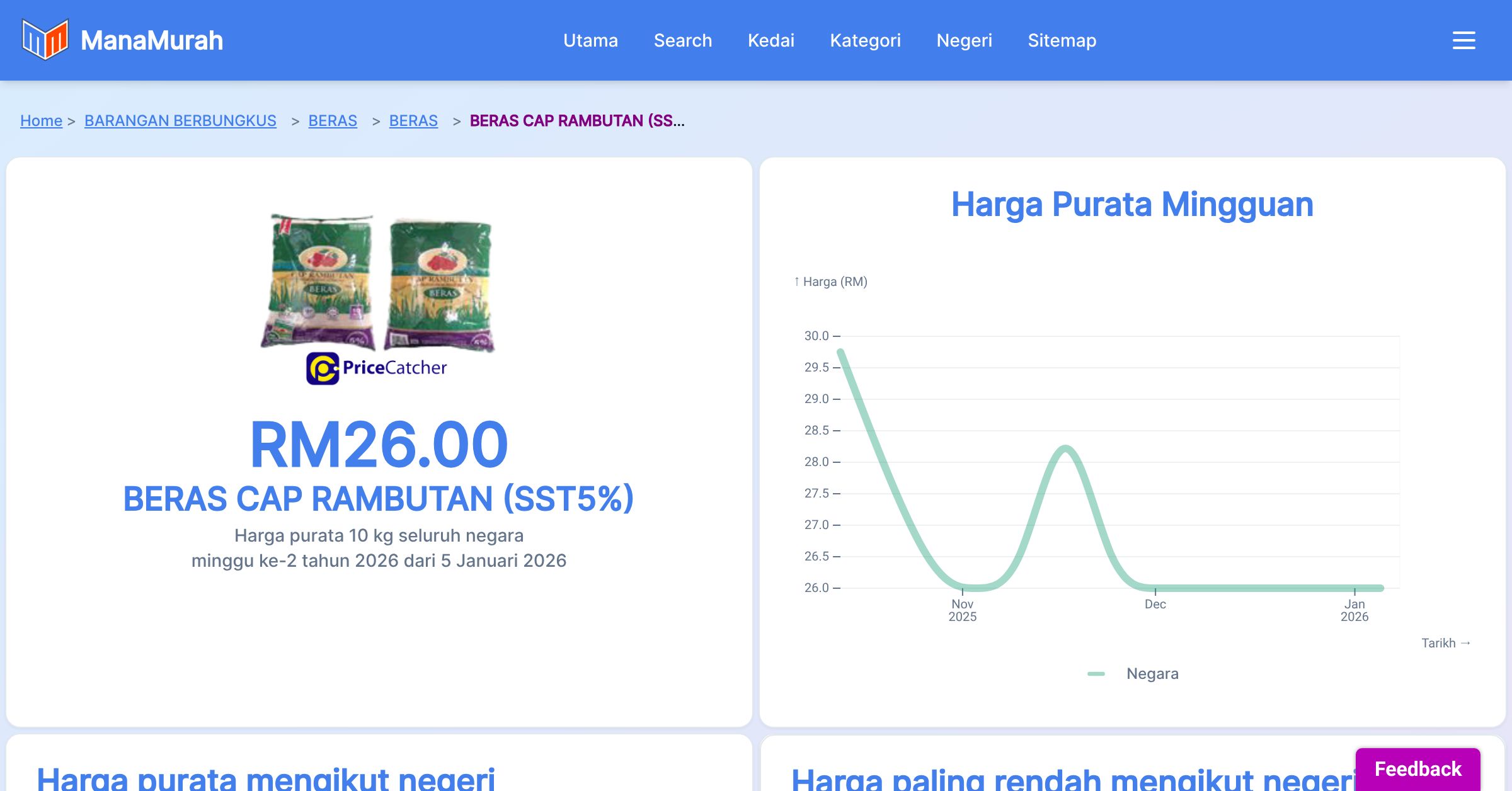 RM26.00/10 kg BERAS CAP RAMBUTAN (SST5%). Harga Purata Seluruh Negara ...