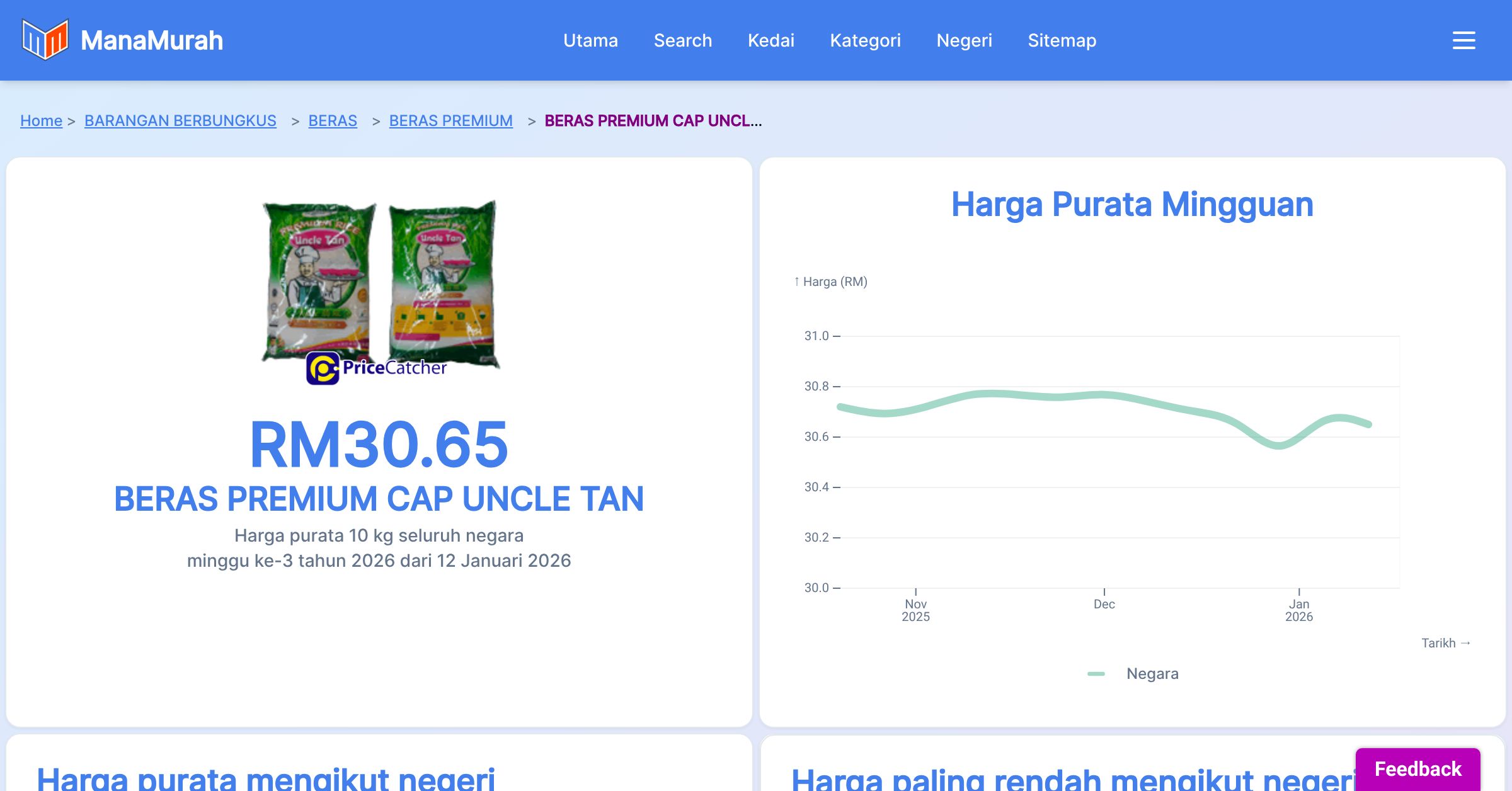 RM30.55/10 kg BERAS PREMIUM CAP UNCLE TAN. Harga Purata Seluruh Negara ...