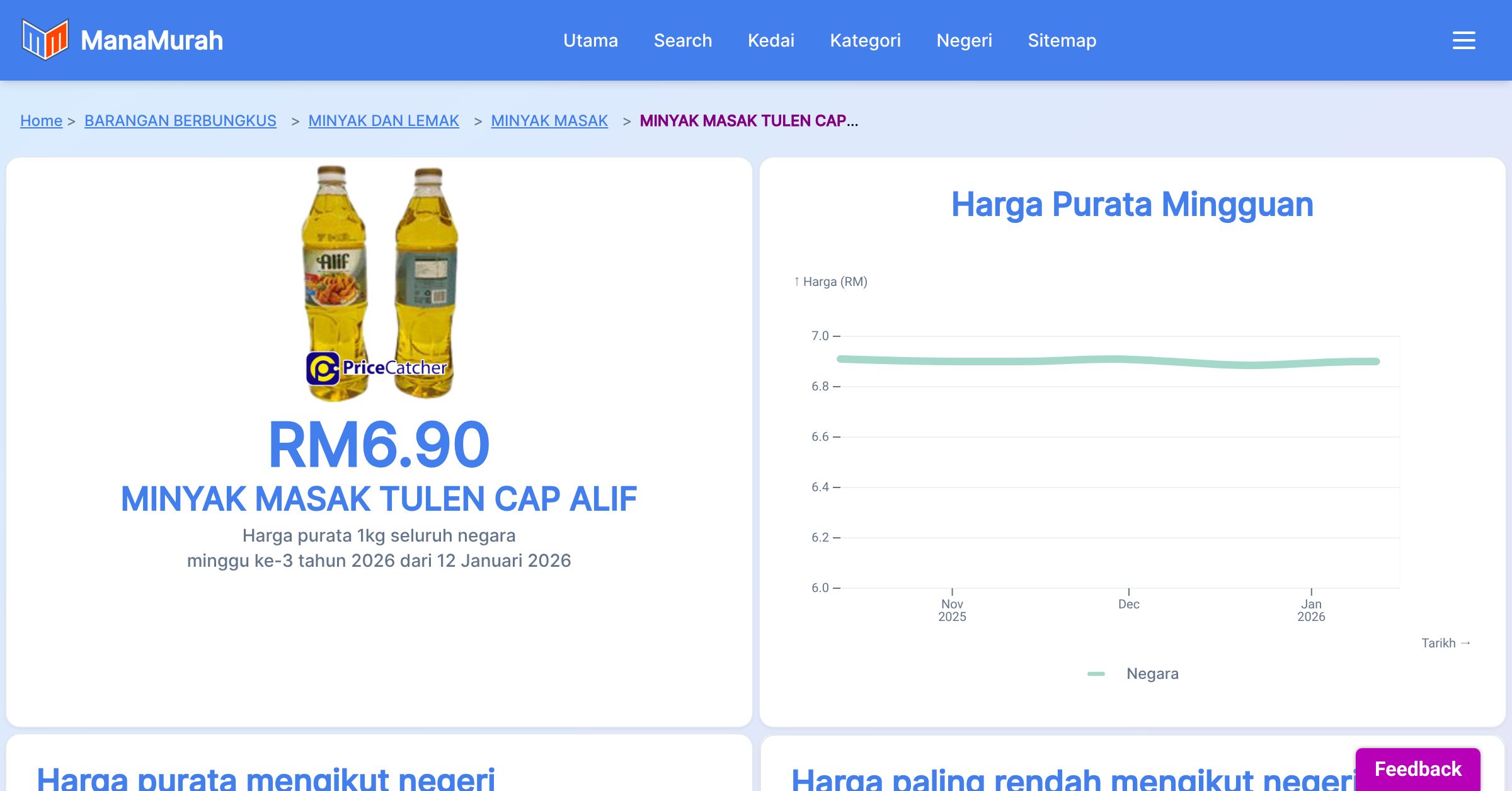 RM6.90/1kg MINYAK MASAK TULEN CAP ALIF. Harga Purata Seluruh Negara ...