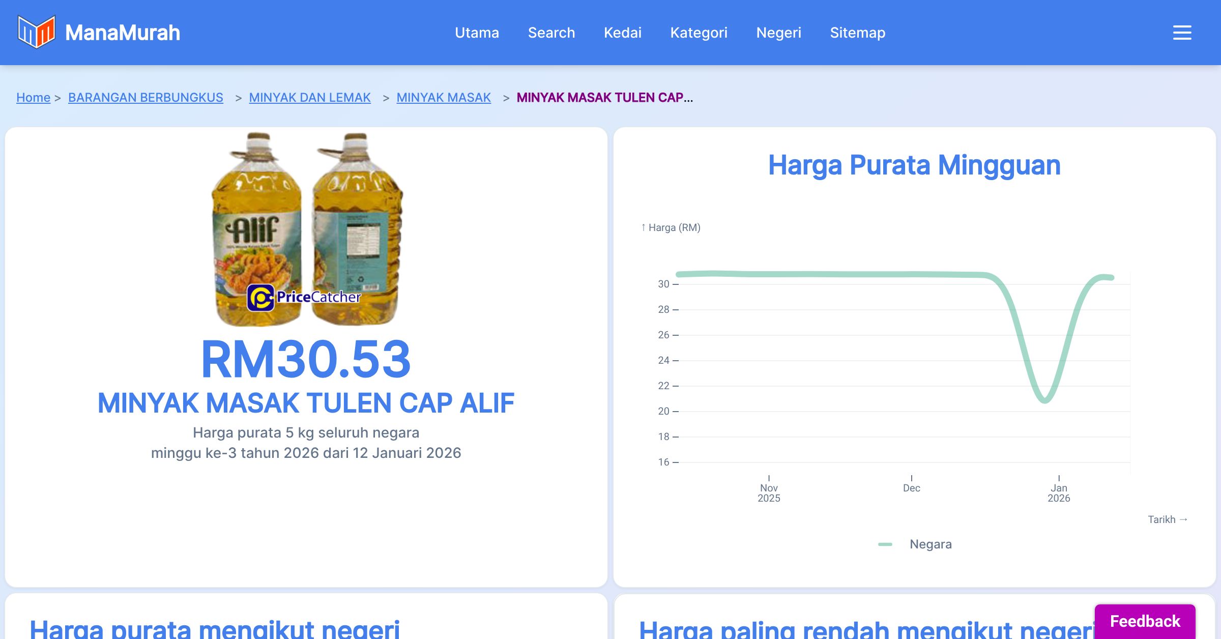 RM30.76/5 kg MINYAK MASAK TULEN CAP ALIF. Harga Purata Seluruh Negara ...