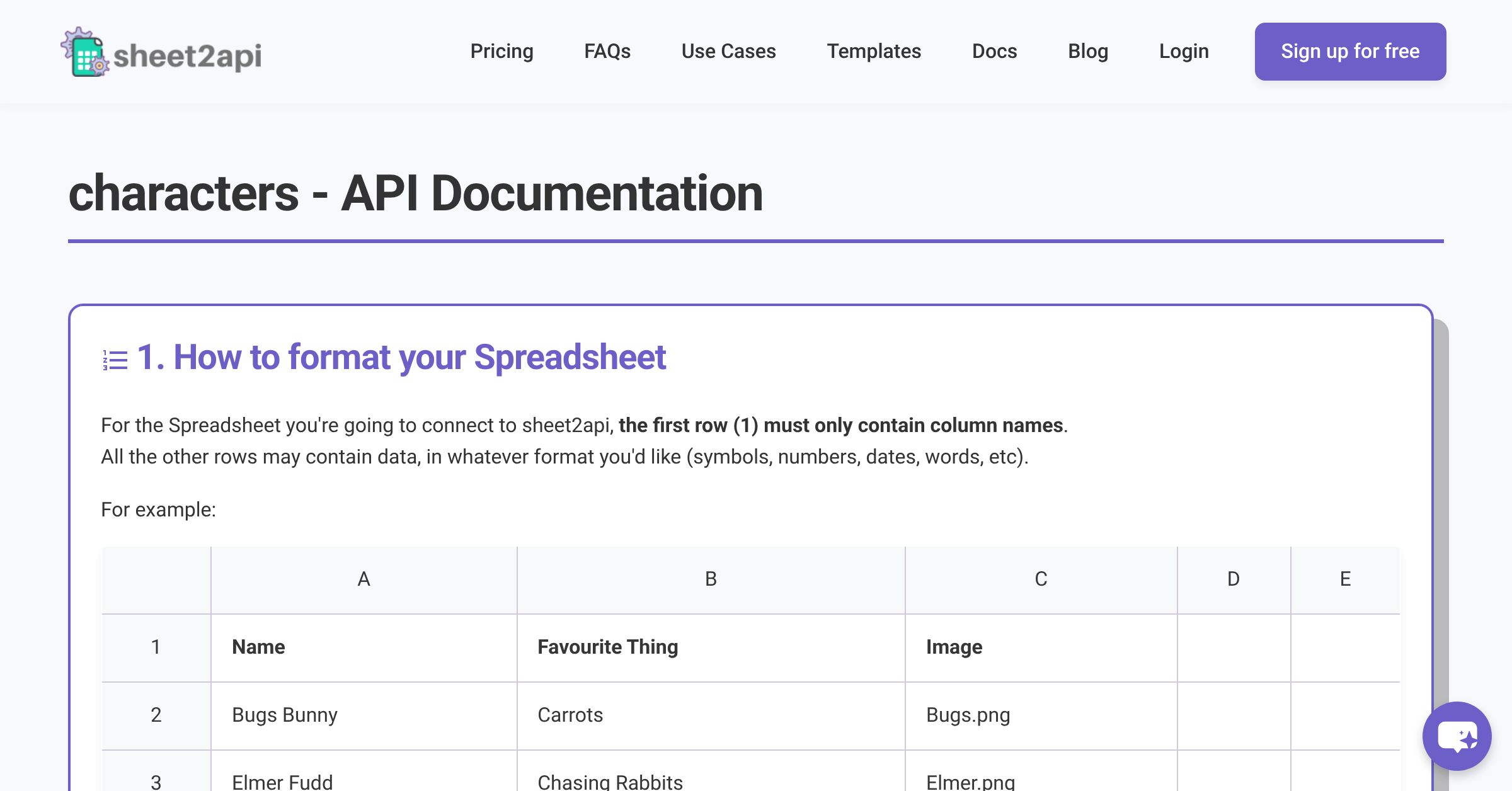 characters - API Documentation | sheet2api