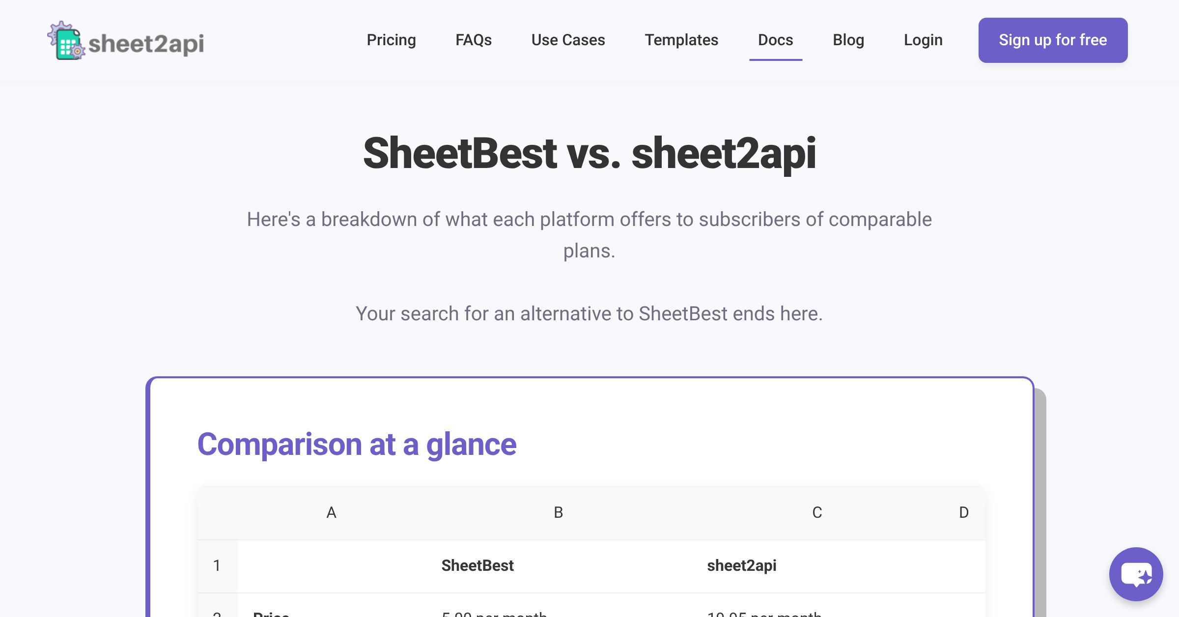sheet2api vs. SheetBest: A Spreadsheet to API Service Comparison | sheet2api