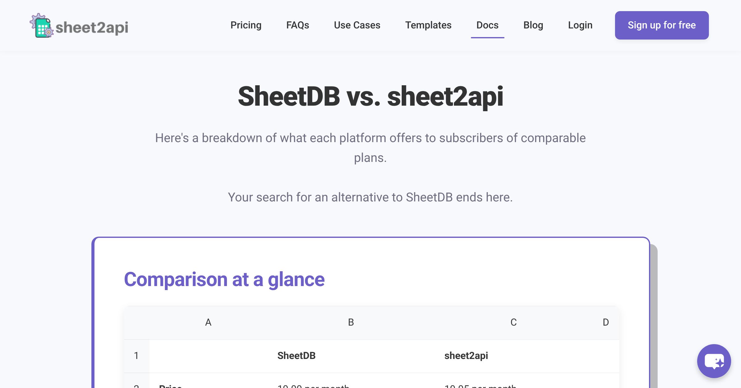 sheet2api vs. SheetDB: A Spreadsheet to API Service Comparison | sheet2api