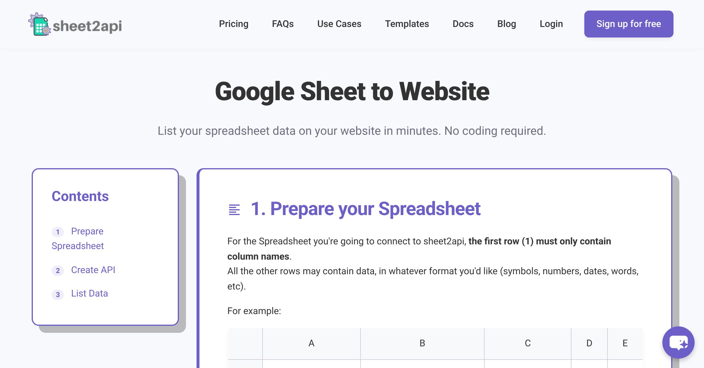 Google Sheet to Website [2025] | sheet2api