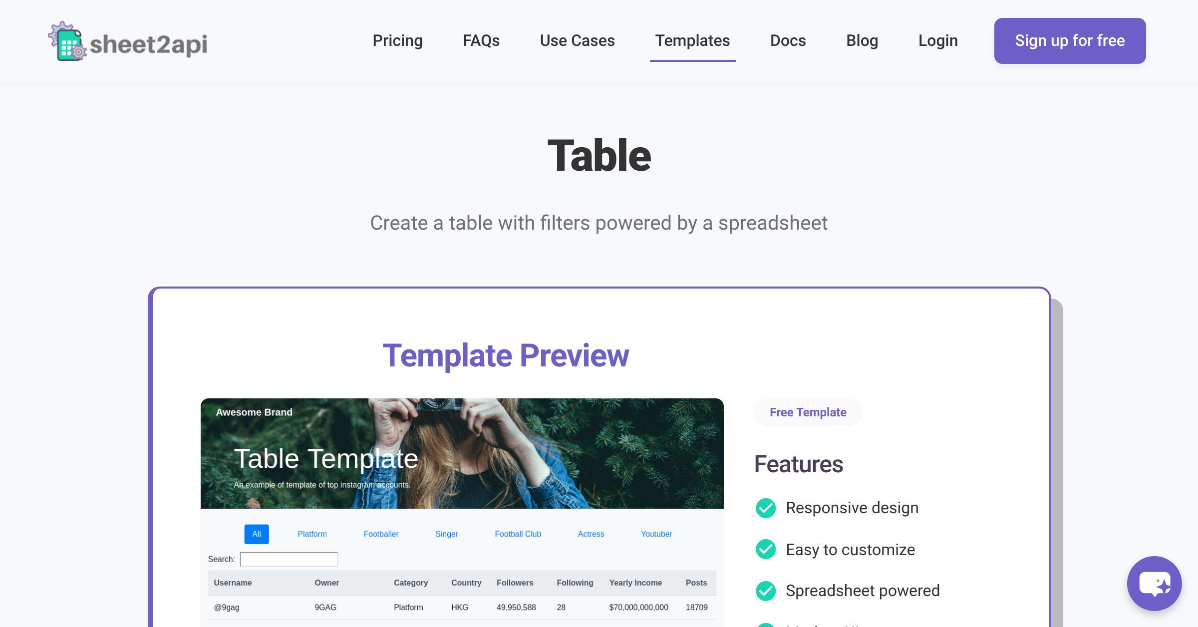 Table - Free Website Template | sheet2api